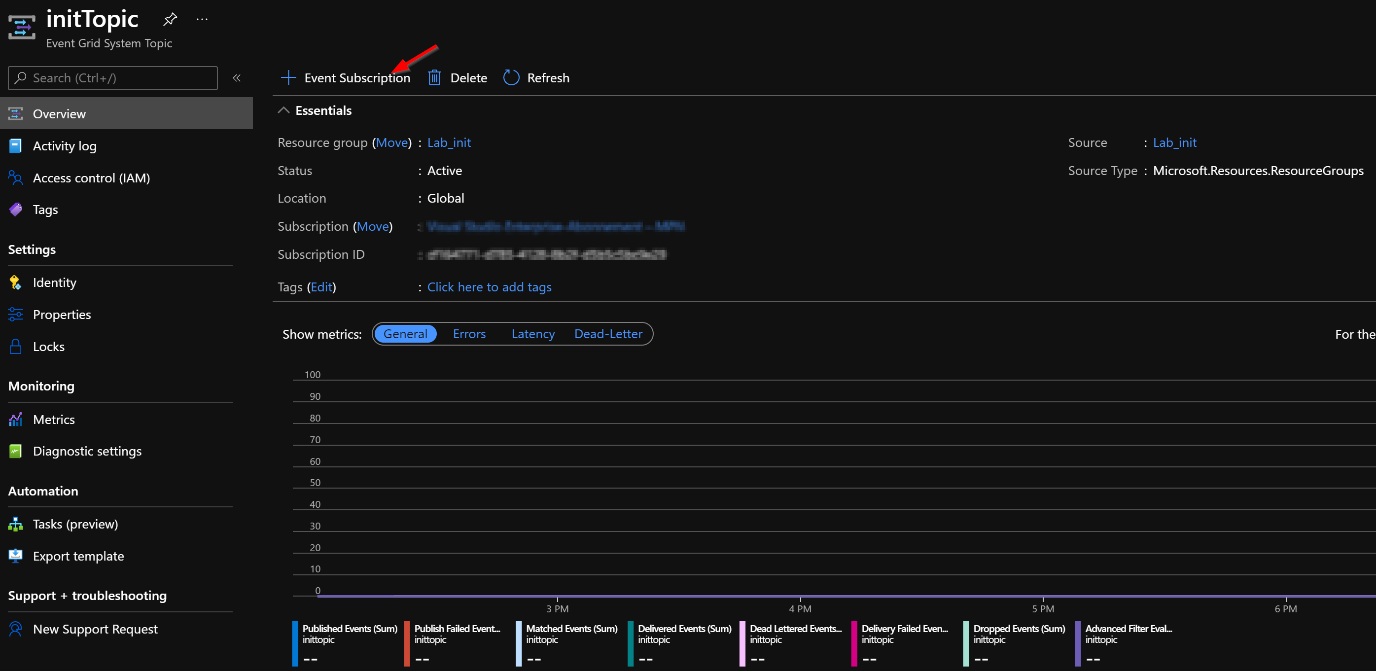 Simple Azure VM Start/Stop Chaining using only Tags, Event Grid and ...
